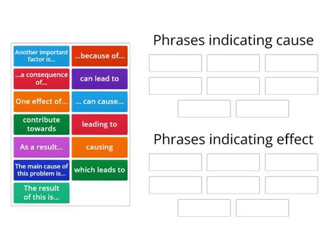 Phrases To Show Cause Effect Group Sort
