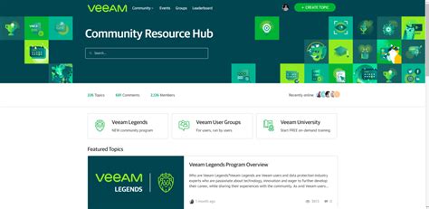 The New Veeam Community Michael Paul Micoolpaul