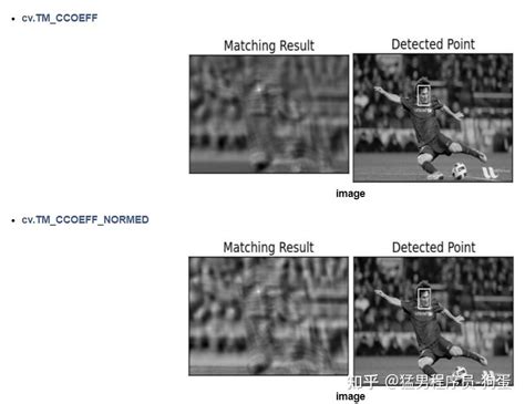 Opencv 2图像模板匹配 知乎