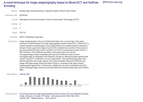 ijcsit journal on linkedin computerscienceengineering