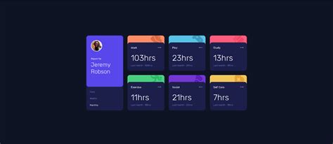 GitHub Marcosaureliosl Projeto Time Dashboard