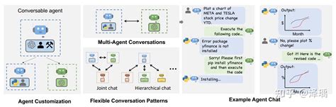 大模型消除幻觉方法总结 知乎
