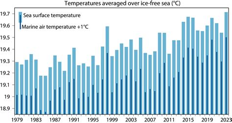 Surface Air Temperature For May 2023 Copernicus