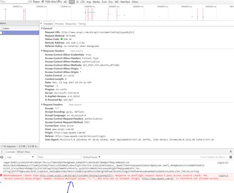 C Webapi 20 Cross Origin Behaviour Stack Overflow