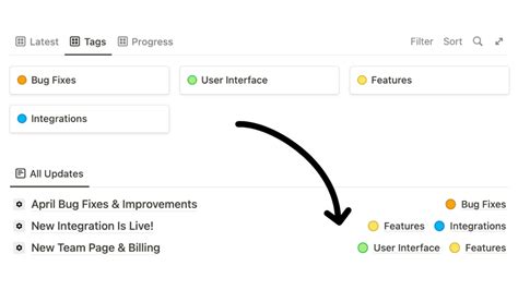 Product Updates Publish Release Notes And Roadmaps In Notion