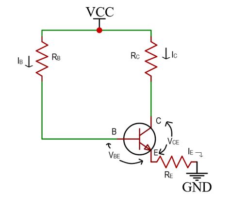Bjt Biasing Guide Transistor Bias Circuit Design