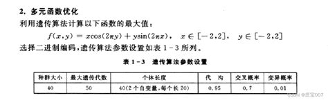 遗传算法（ga）【多元函数优化matlab】二matlab遗传算法 多元函数 Csdn博客
