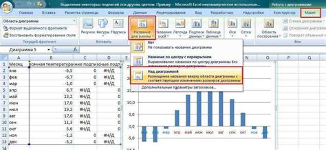 Как добавить или удалить названия данных в диаграмме Excel