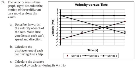 59 The Velocity Versus Time Graph Right Describes The Motion Of