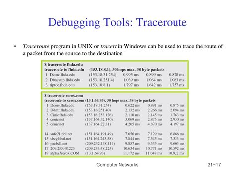 Ppt Chapter 21 Network Layer Address Mapping Error Reporting And