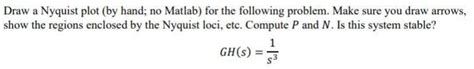 Solved Draw A Nyquist Plot By Hand No Matlab For The