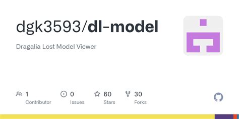 GitHub Dgk Dl Model Dragalia Lost Model Viewer