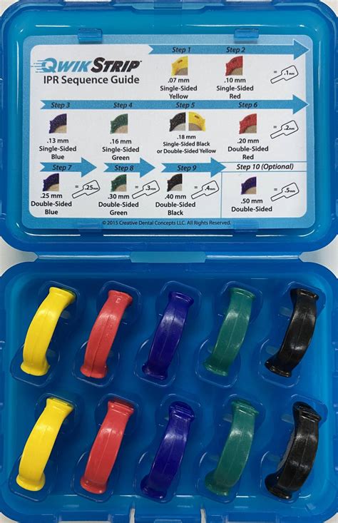 IPR Interproximal Reduction TIPS FOR SUCCESS Active Aligners