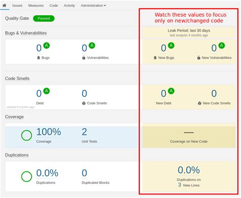 Java Ignore Existing Issues In Sonarqube Analysis Stack Overflow