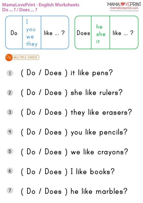 Grade 1 English Worksheets Basic Grammar Do Does Do Not Does Not