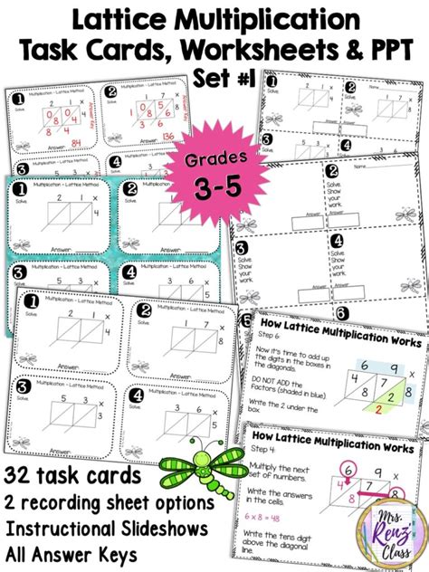 Multiplication Mayhem Teaching Multiplication Strategies The Easy Way