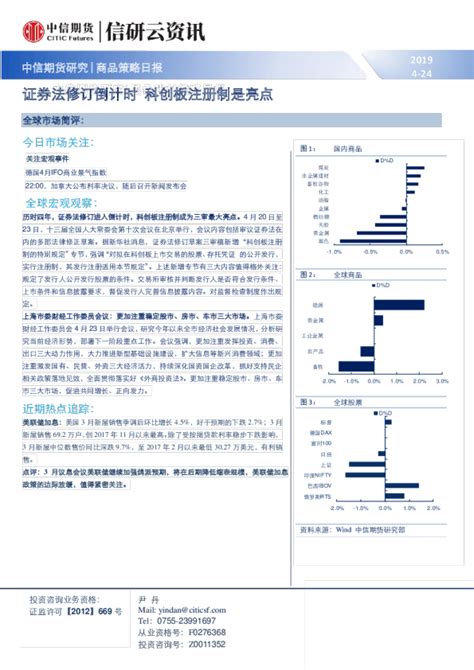 商品策略日报：证券法修订倒计时 科创板注册制是亮点