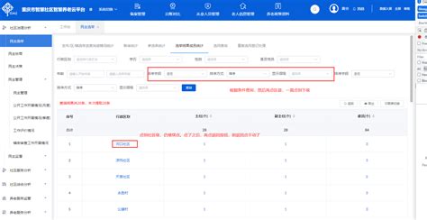 Bug 11620 【社区治理分析 民主选举 选举结果成员统计】根据条件查询，再点击区县。一直点下级 点到社区级列表再继续点社区进入下级页面
