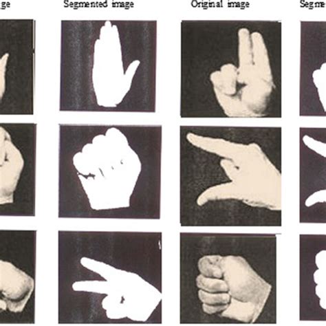 Recent Methods In Vision Based Hand Gesture Recognition