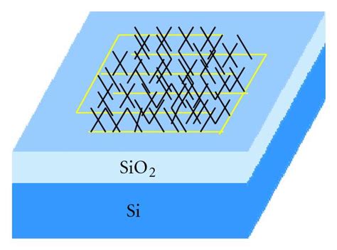 Schematic Diagrams Of A A Gas Sensor Based On Fet With A Single