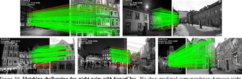 figure 10 from superglue learning feature matching with graph neural networks semantic scholar
