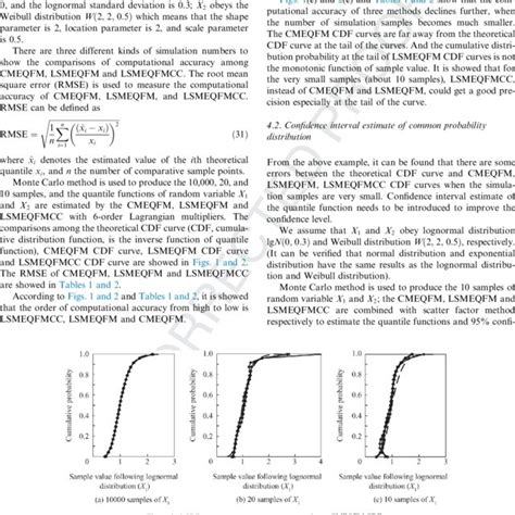 Comparisons Of Computational Accuracy Among Different Methods Based On Download Scientific