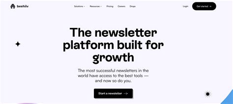 30 content creation tools for every creator