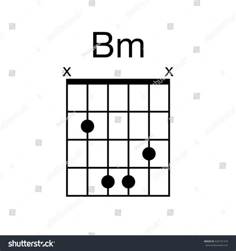 Vector Guitar Chord Bm B Minor 스톡 벡터로열티 프리 626741318