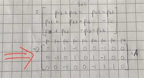 Question Transforming Matrix R Matlab