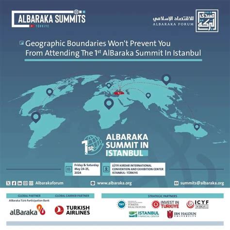 Anis Hamdani On Linkedin Albarakasummitistanbul2024 Islamicfinance