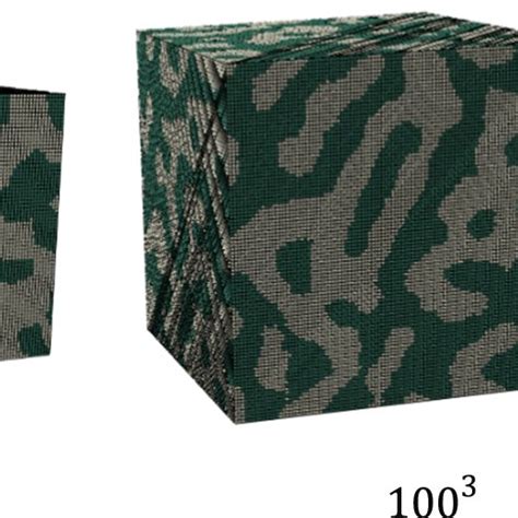 A Voxel Based Rve Used For Fe And Fft Performance Analyses Download