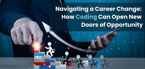 How Coding Can Open Doors To New Opportunities Manish Bhatia Posted