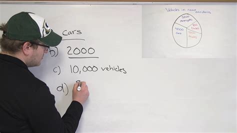 Pie Charts Youtube