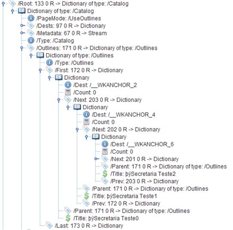 Java How Create A Table Of Contents Page In The Pdf File From The Bookmarks With Itext
