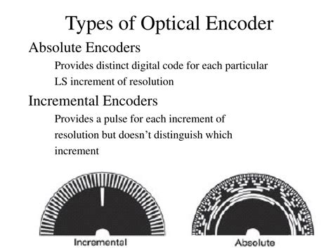 PPT A Term Paper Presentation On Optical Encoders PowerPoint Presentation ID