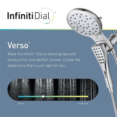 Moen Verso Magnetix Chrome 7 In Round Dualcombo Rain 25 Gpm 220c2 At