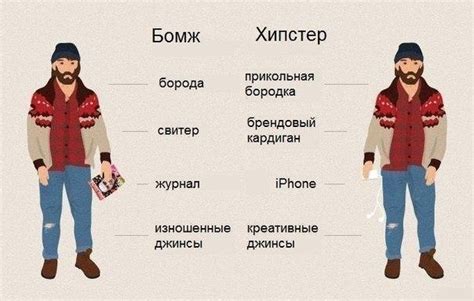 ﻿Бомж борода свитер журнал изношенные джинсы Хипстер прикольная бородка ...
