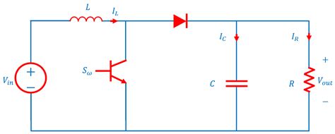 Mathematics Free Full Text Design Of Continuous Finite Time