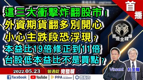 這三大衝擊炸翻股市！外資期貨翻多別開心！小心主跌段恐浮現？《我是金錢爆》普通錠 20220523 Youtube