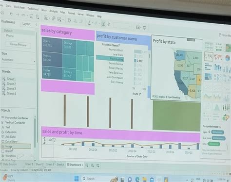 2nd Project On Tableau Data Visualization Tableau Transforms Complex