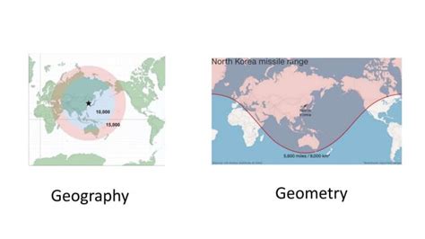 PostGIS And Spatial SQL PPT