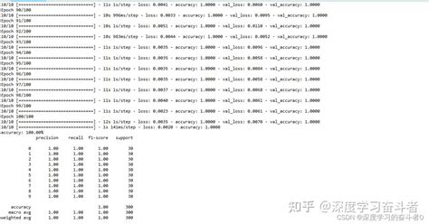 轴承故障诊断（一维时序信息结合二维图像实现故障诊断，python编程，十分类，每行代码都有详细中文注释，tensorflow框架） 知乎