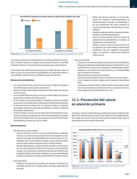 Manual De Enfermeria CTO A Edicion Vol Estudiante Enfermeria UDocz
