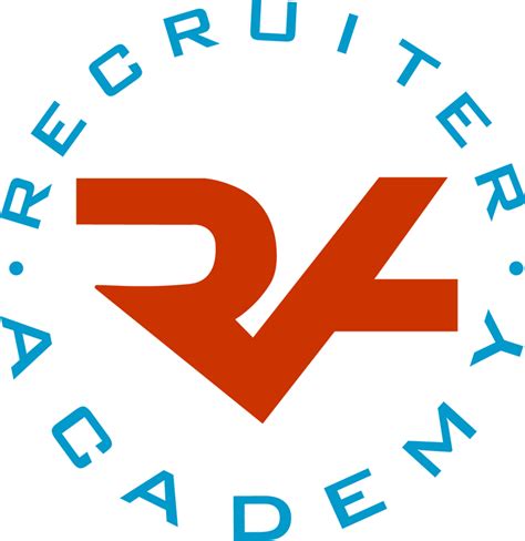 Recruiter Academy Certified Marketer Program Racm September 10