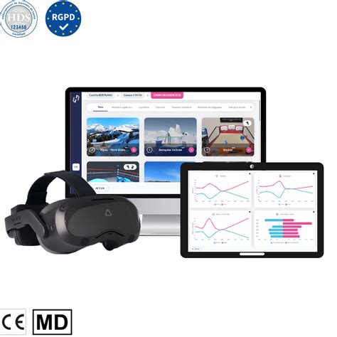 Hability La R Volution De La R Ducation Avec Casque Vr