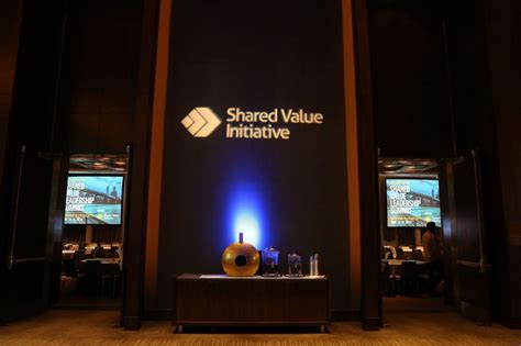 Shared Value Initiative Promoting Growth Borgen
