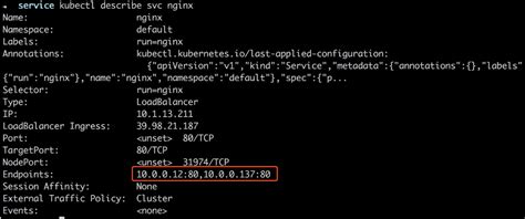 Getting Started With Kubernetes Service Discovery And Load Balancing