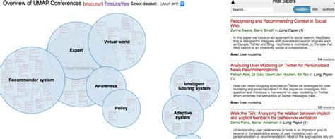 How A Science Search Engine Is Visualizing The Discovery Process Storybench