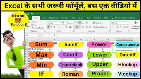 excel tutorial for beginners all basic formulas of excel excel