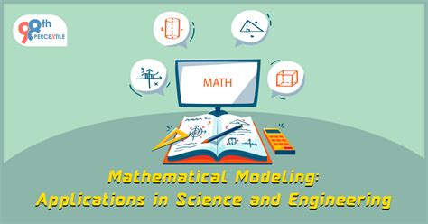 Math Application In Science And Engineering